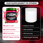 5000 mg creatine monohydrate benefits