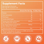 5000 mg pumpkin seed oil benefits