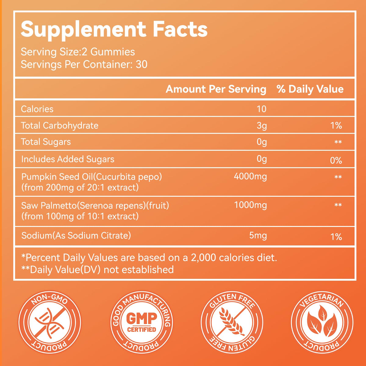 5000 mg pumpkin seed oil benefits