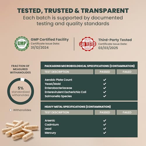 500mg ashwagandha capsules for mental clarity
