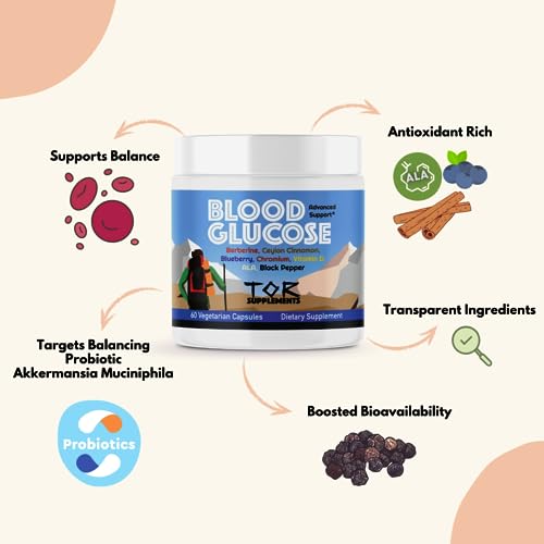 500mg berberine for wellness