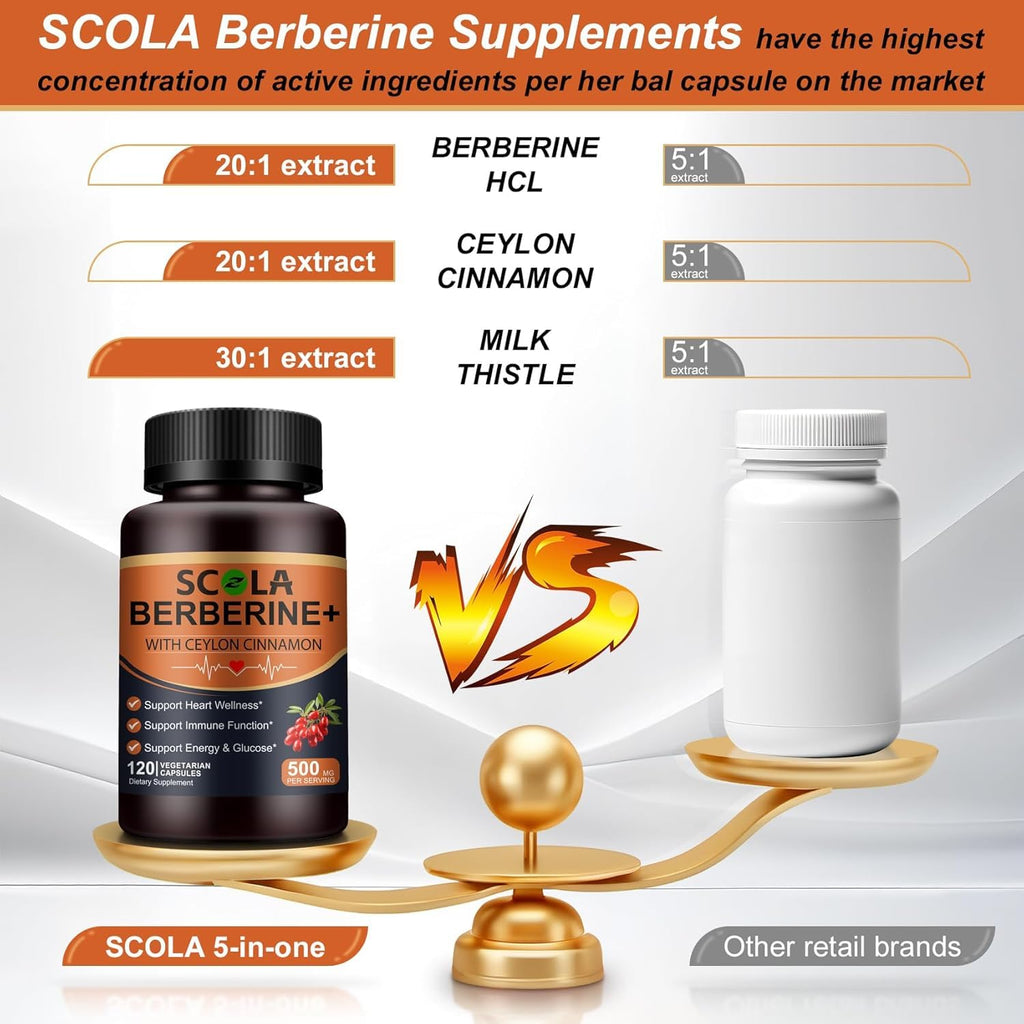 500mg berberine HCL for vitality