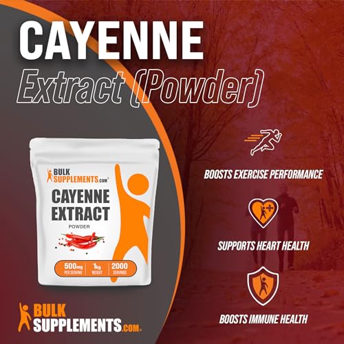 500mg capsaicin per serving supplement