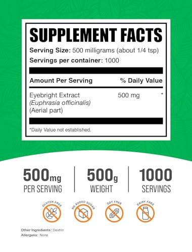500mg Eyebright extract per serving