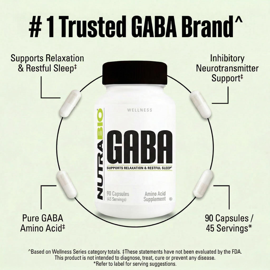 500mg GABA for nighttime relaxation