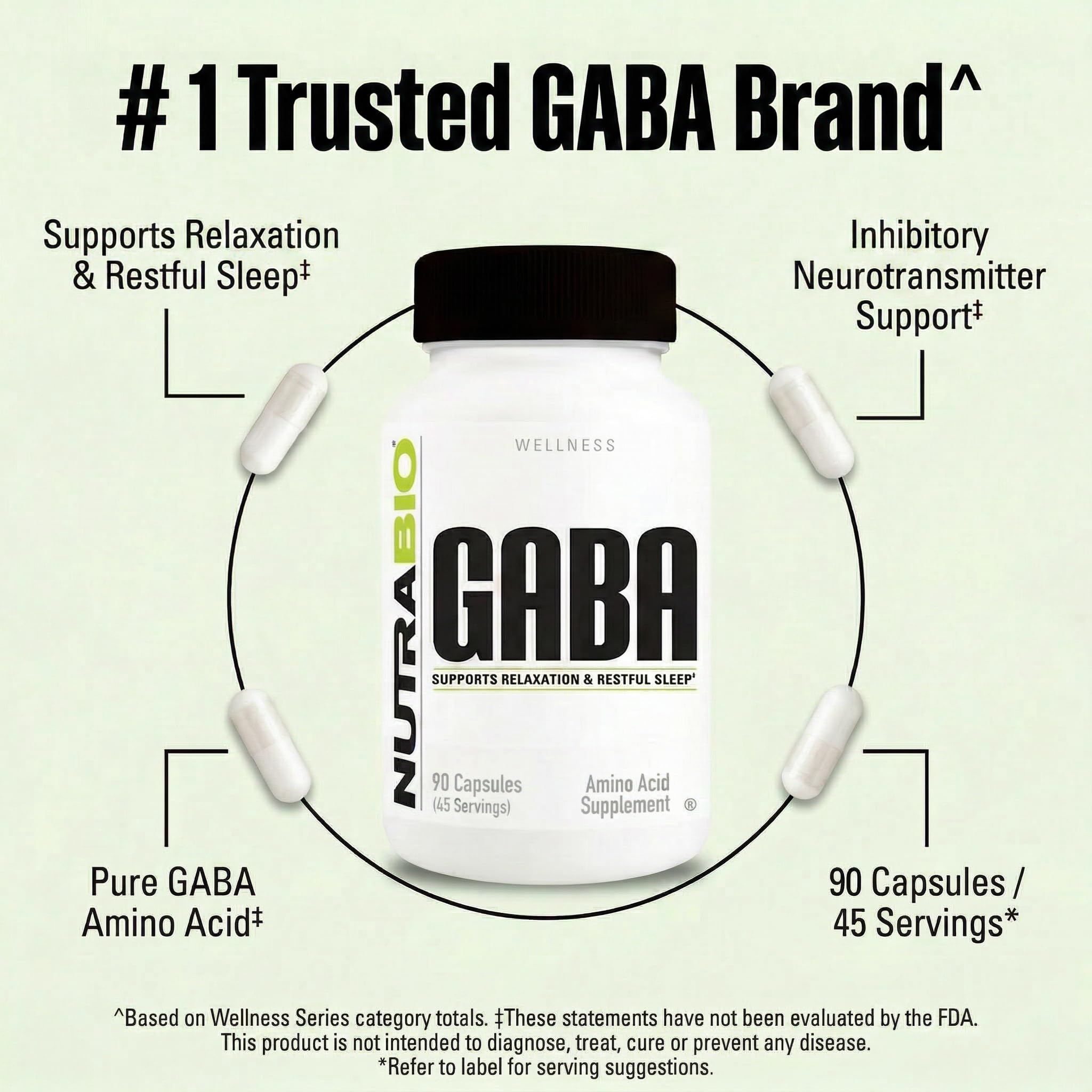 500mg GABA for nighttime relaxation