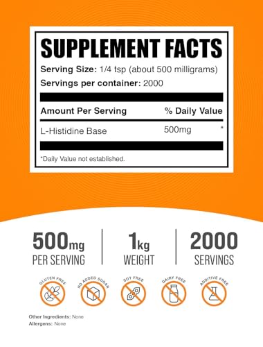 500mg L-Histidine per serving