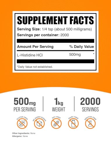 500mg L-Histidine per serving