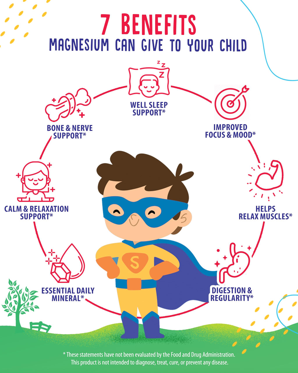 500mg magnesium for mood support