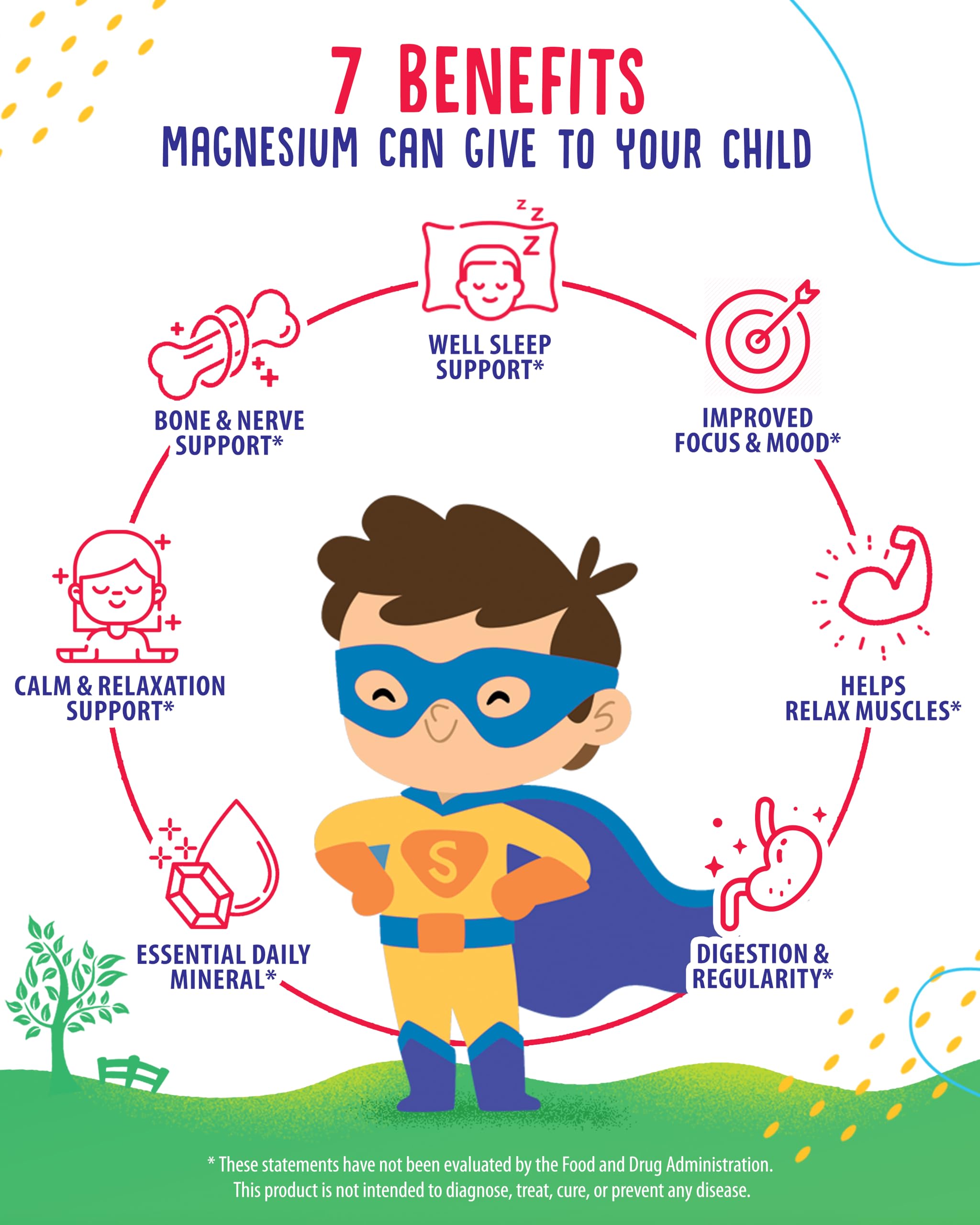 500mg magnesium for mood support