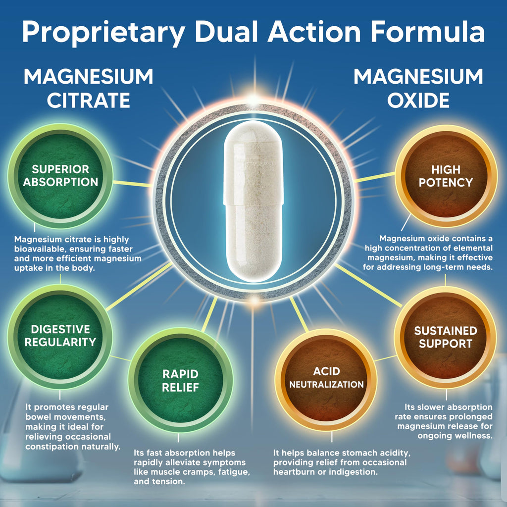 500mg magnesium supplement benefits