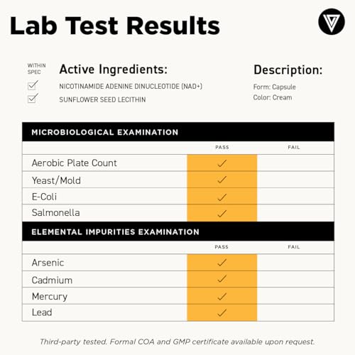 500mg NAD+ for cellular support