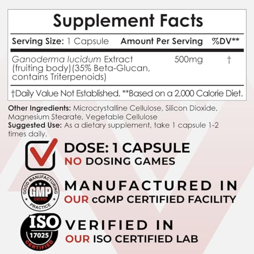 500mg Red Reishi mushroom dosage