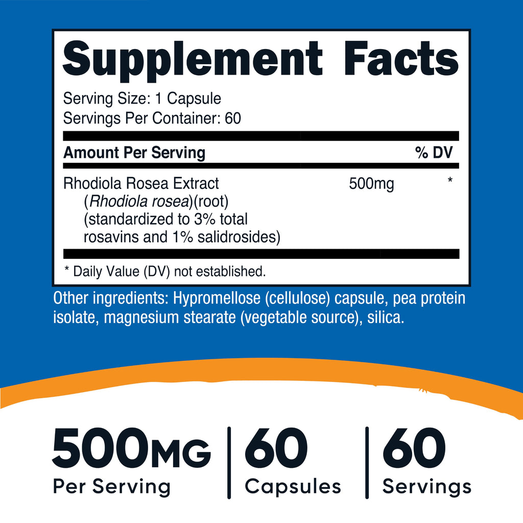 500mg Rhodiola Rosea capsules benefits