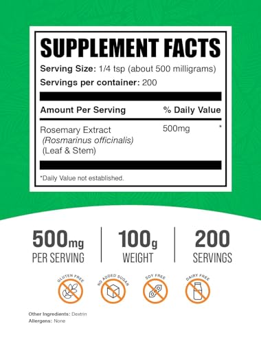 500mg rosemary extract per serving