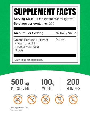 500mg serving of Coleus Forskohlii extract