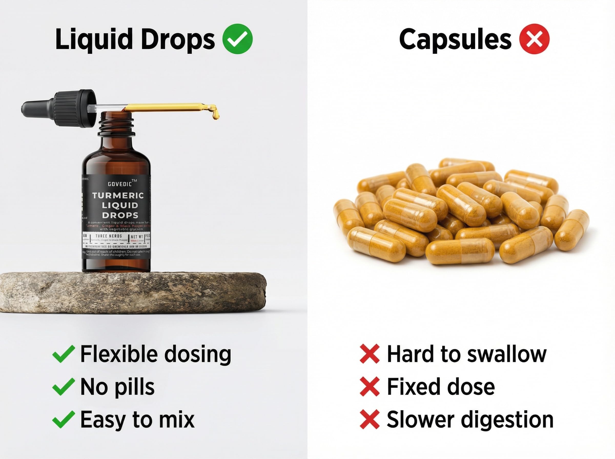 500mg turmeric per serving