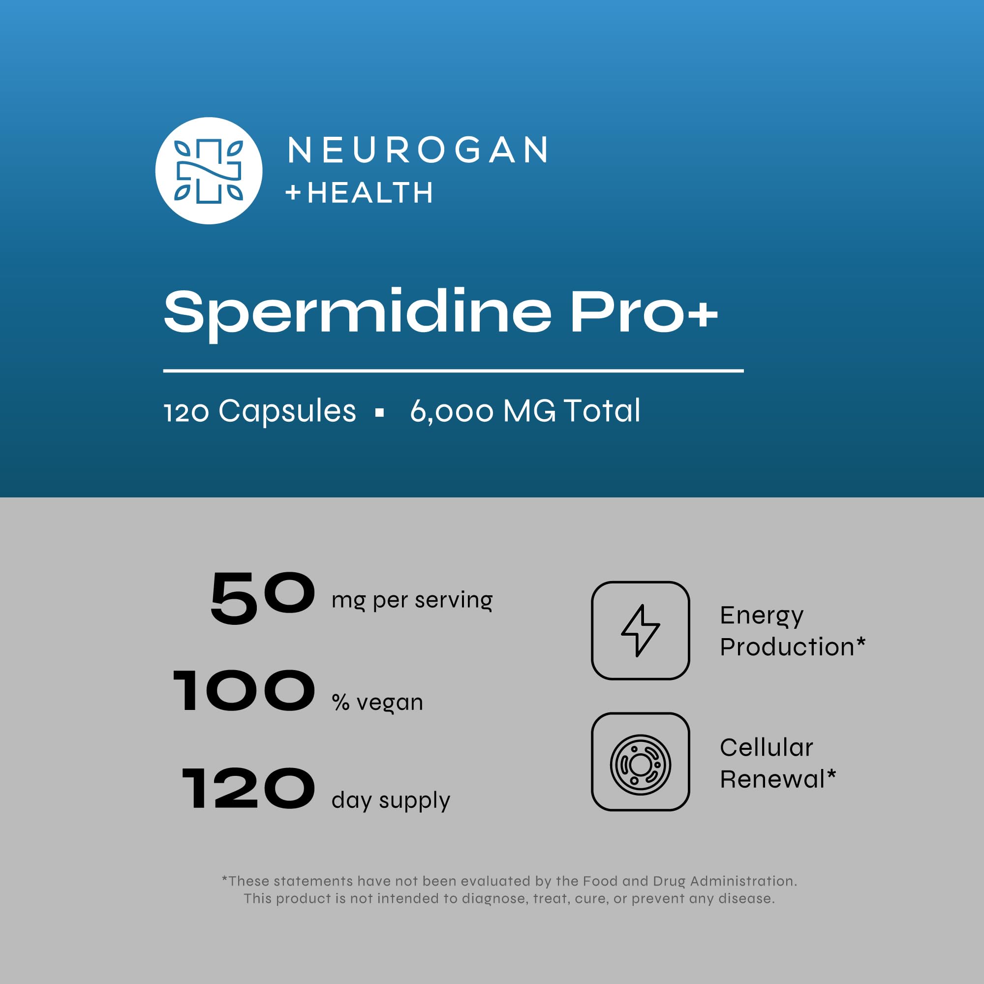 50mg spermidine per serving benefits