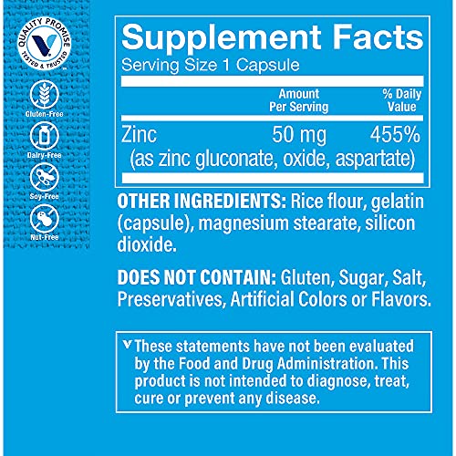 50MG zinc capsules for wellness