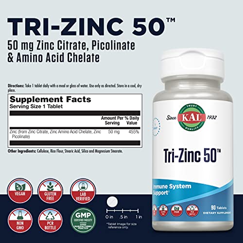 50mg zinc for men and women