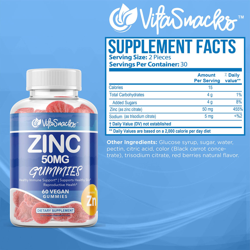 50mg zinc for skin health