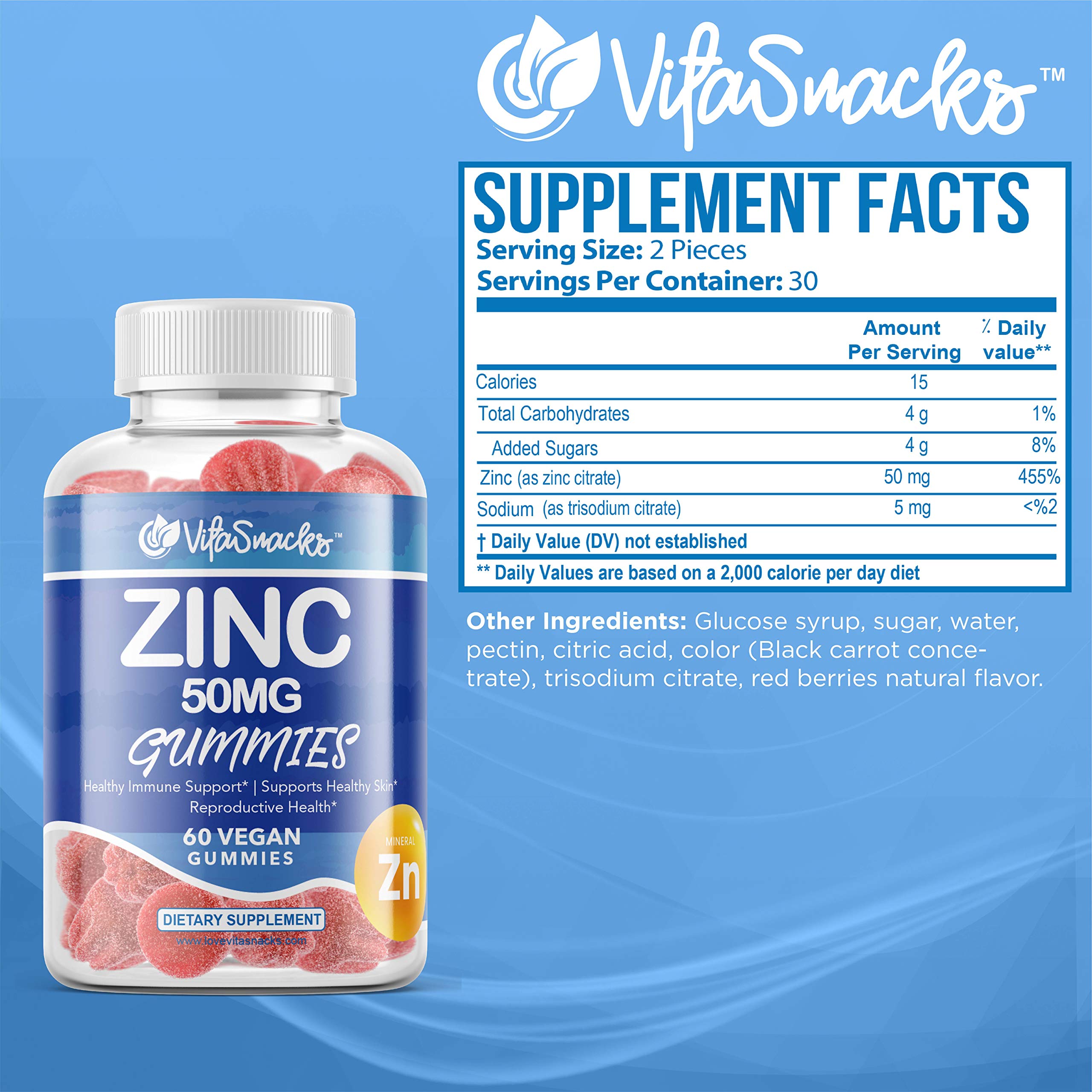50mg zinc for skin health