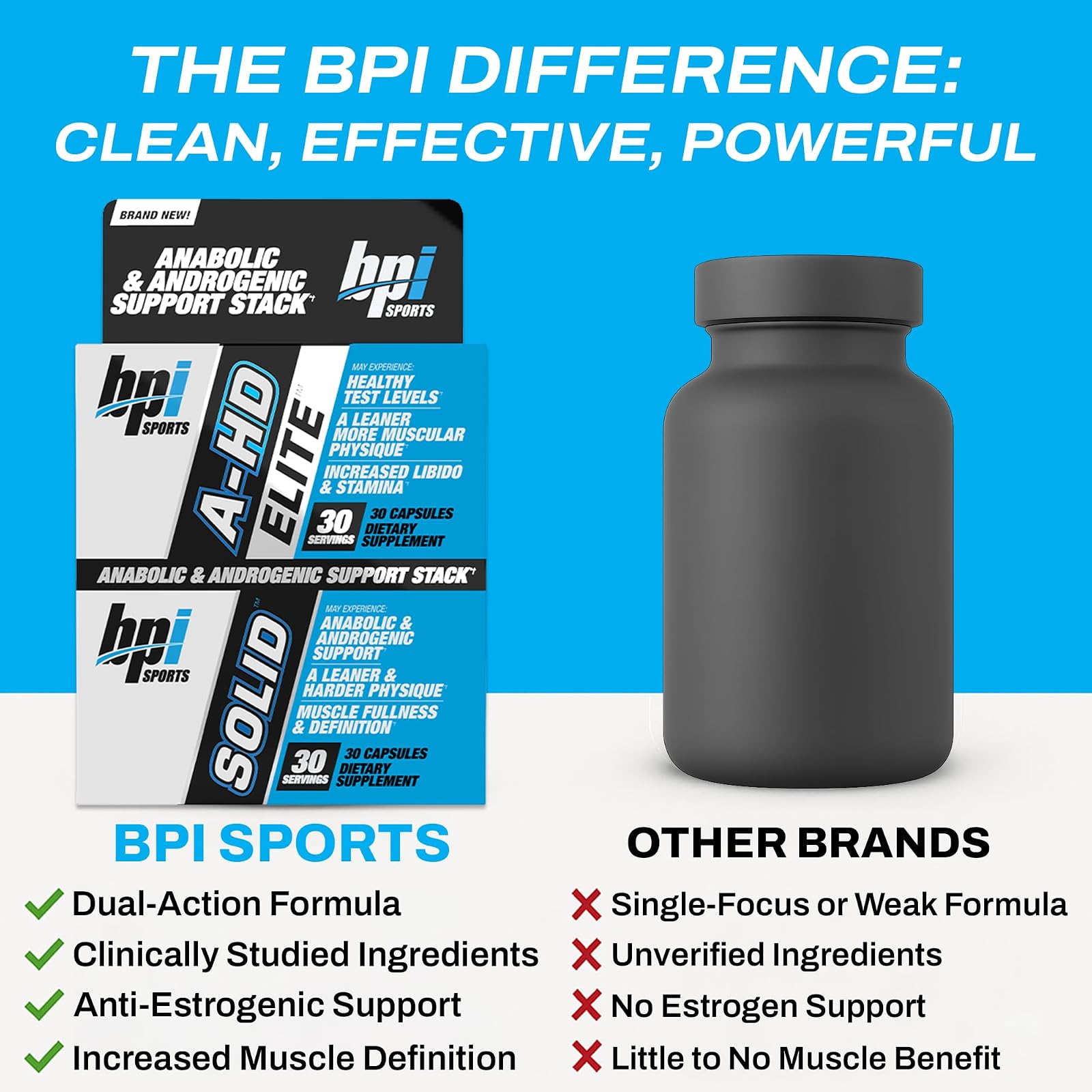 550 mg testosterone booster capsules