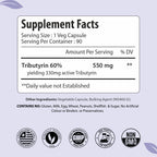 550 mg Tributyrin capsules for digestion