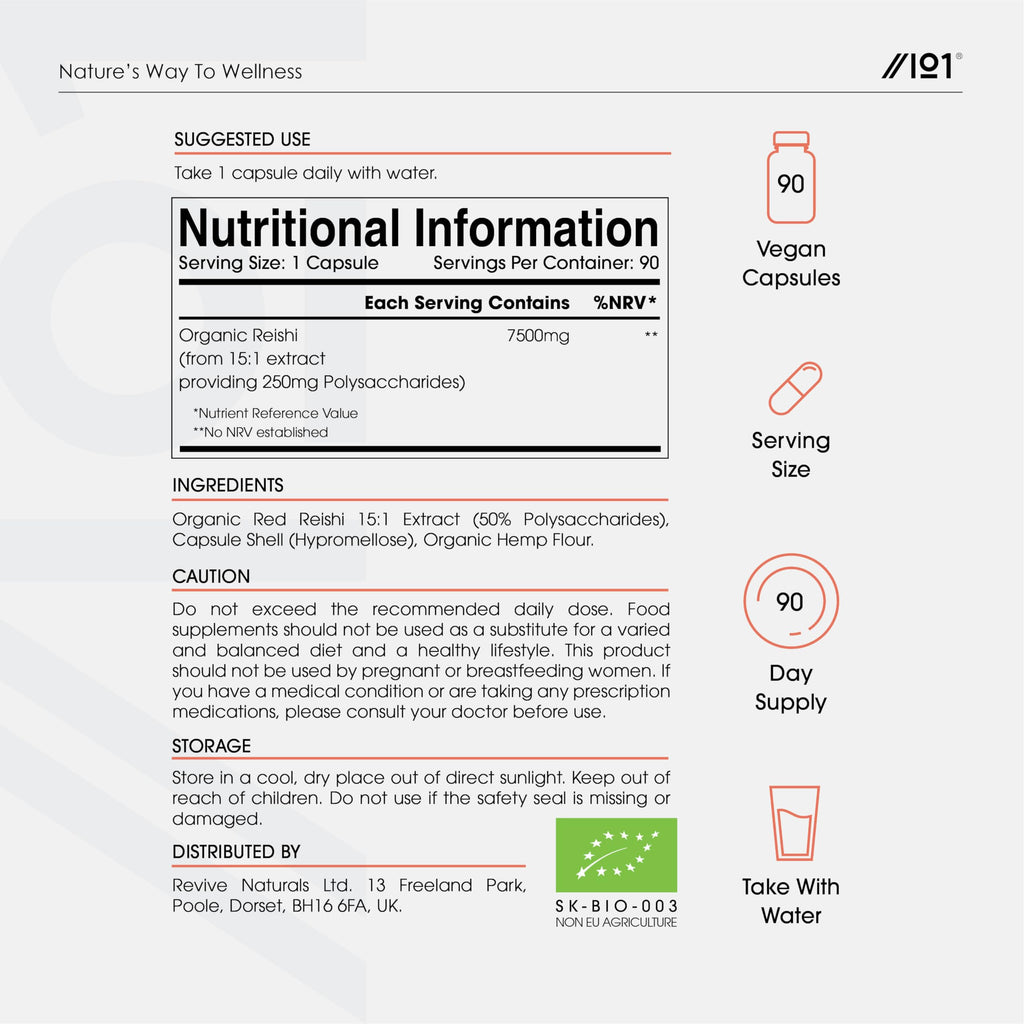 550mg reishi mushroom dosage
