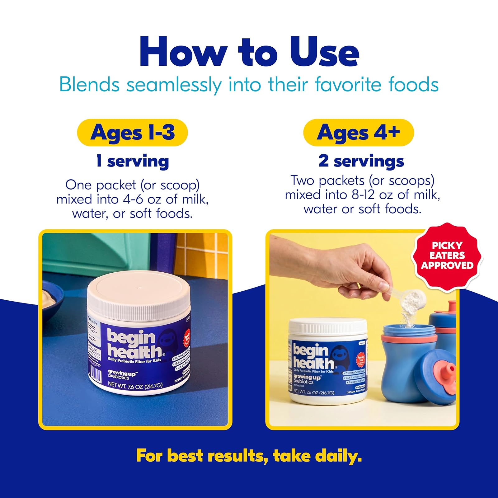 56 servings of Begin Health prebiotics