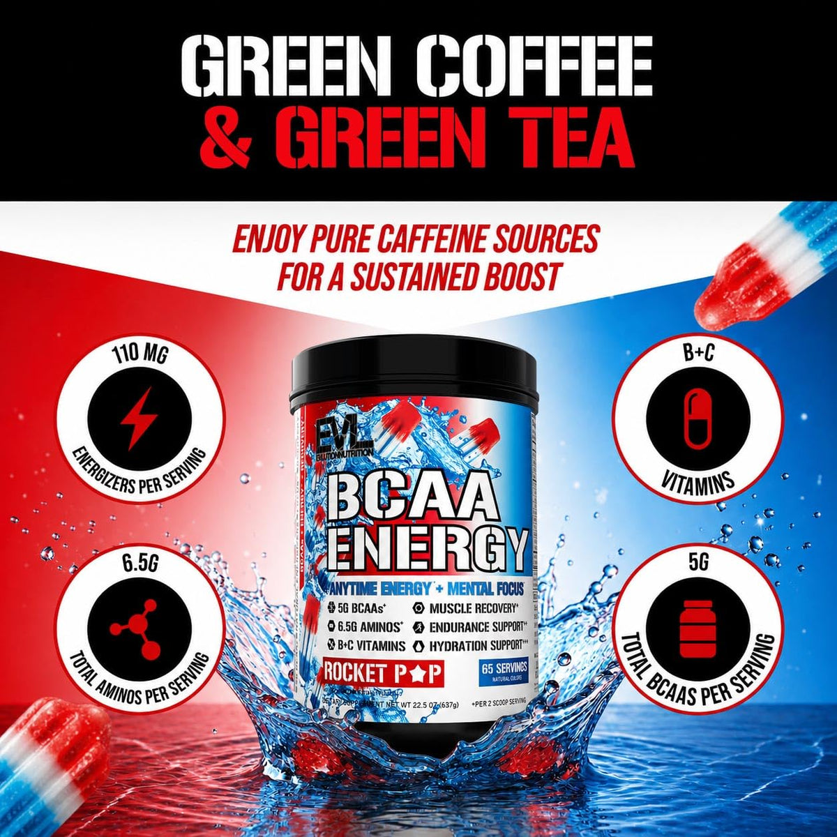 5g amino acids for muscle recovery