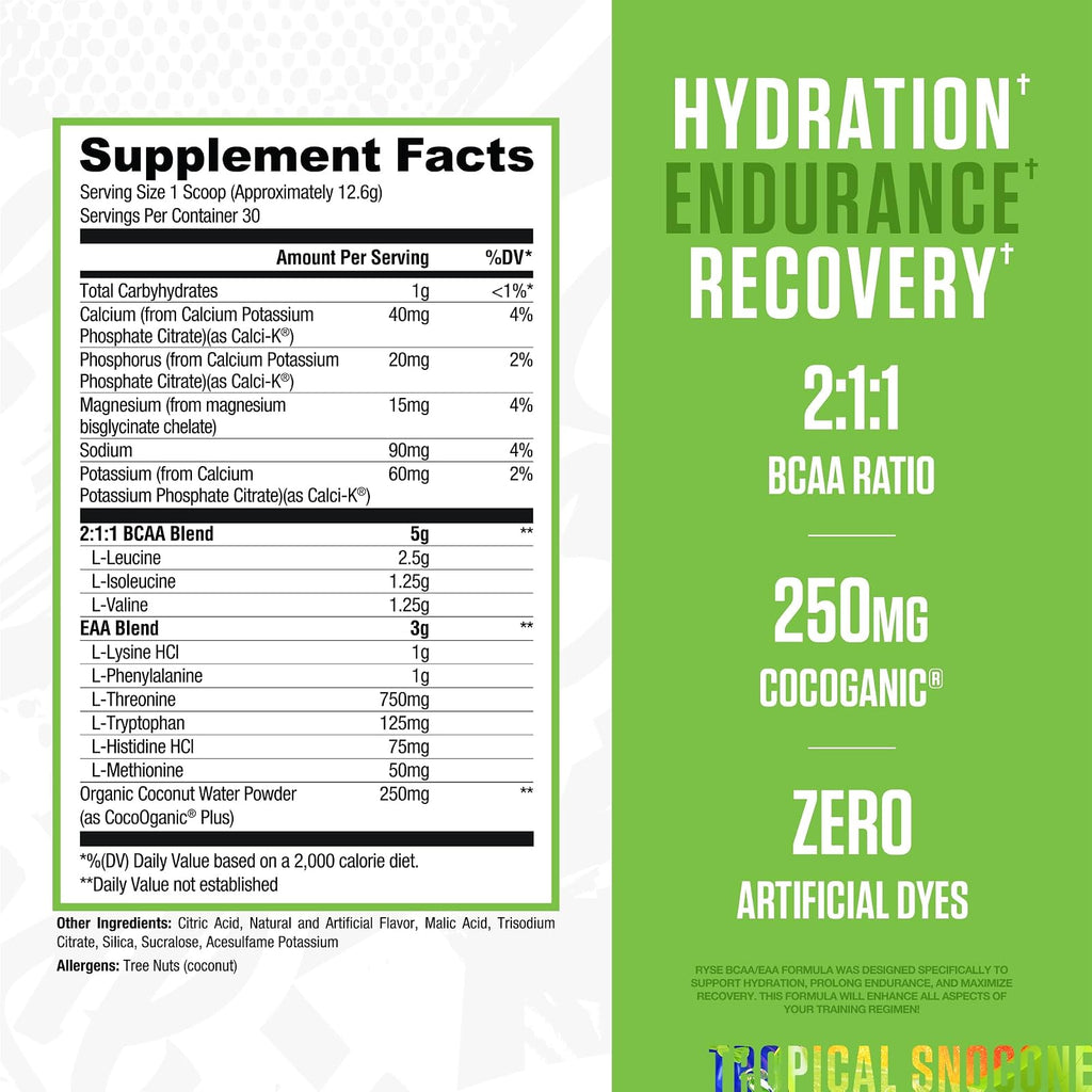 5g BCAAs per serving powder