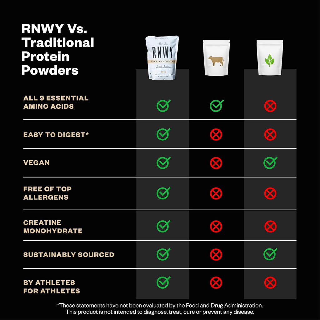 5g creatine for enhanced performance