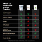 5g creatine for enhanced performance