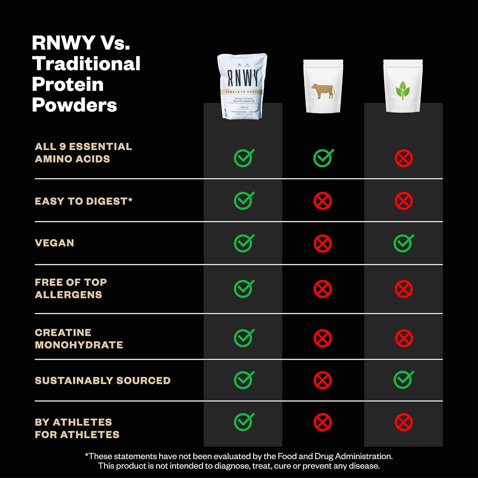 5g creatine for enhanced performance
