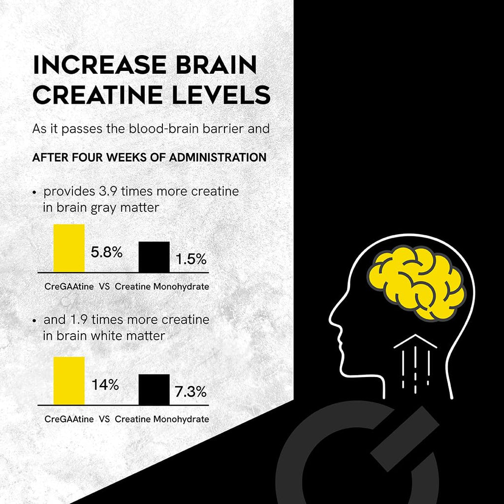 5g creatine for enhanced performance