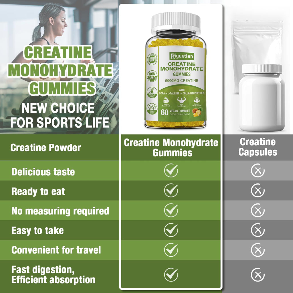 5g creatine gummies for daily use