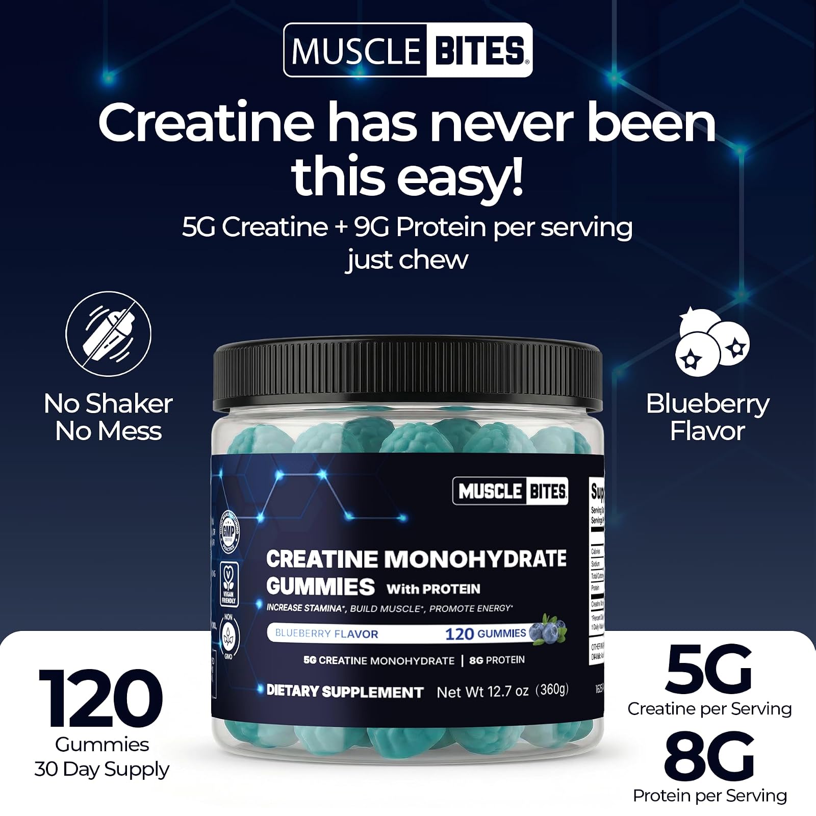 5g creatine monohydrate in gummies