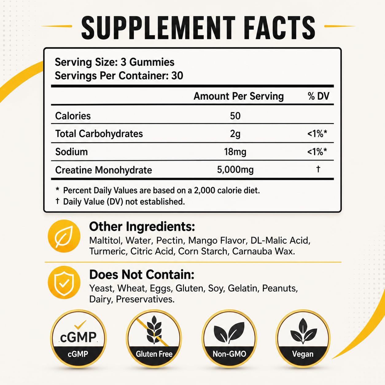 5g creatine monohydrate per gummy