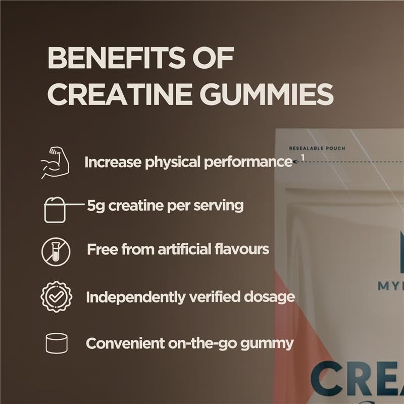 5g creatine per gummy for performance