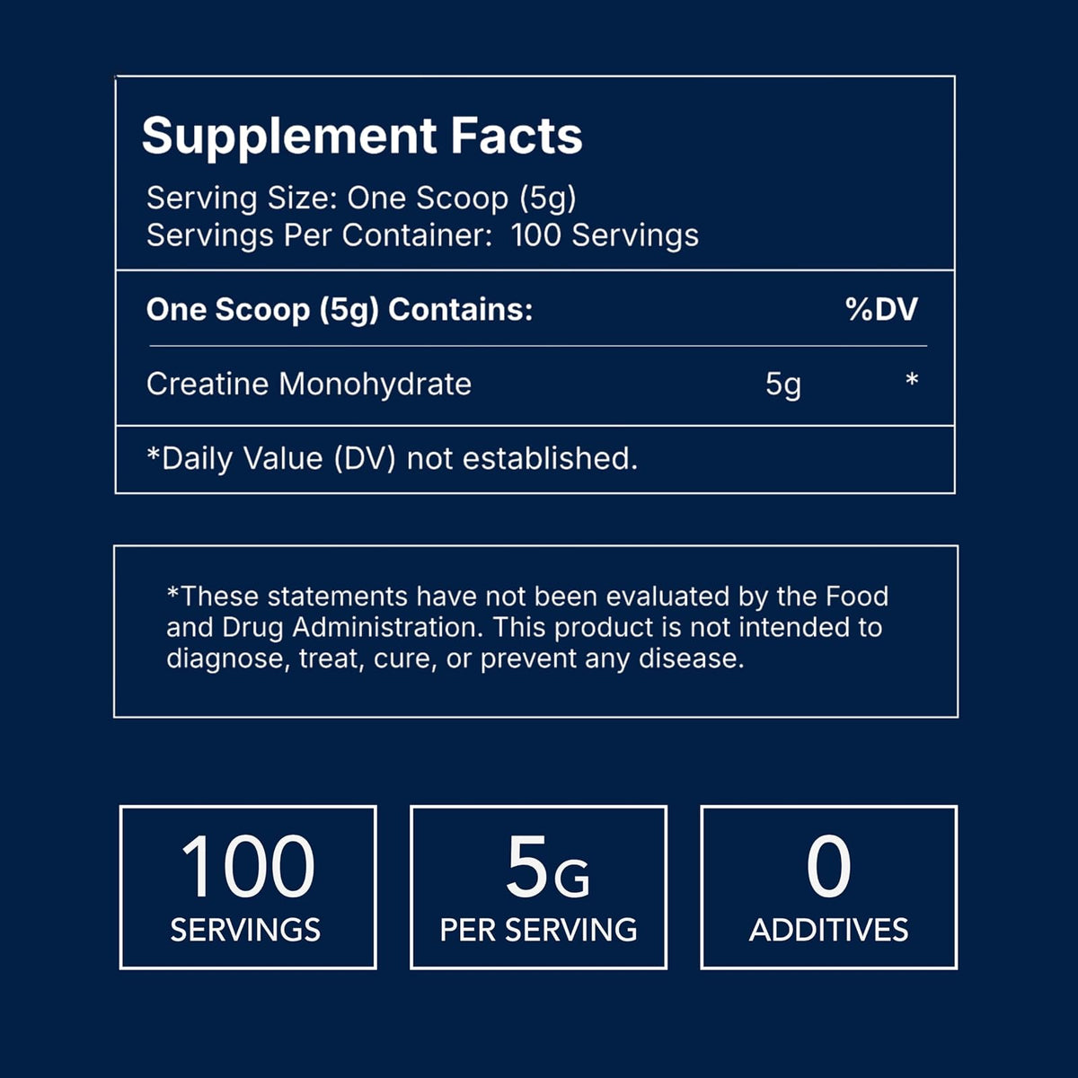 5g creatine serving for muscle growth