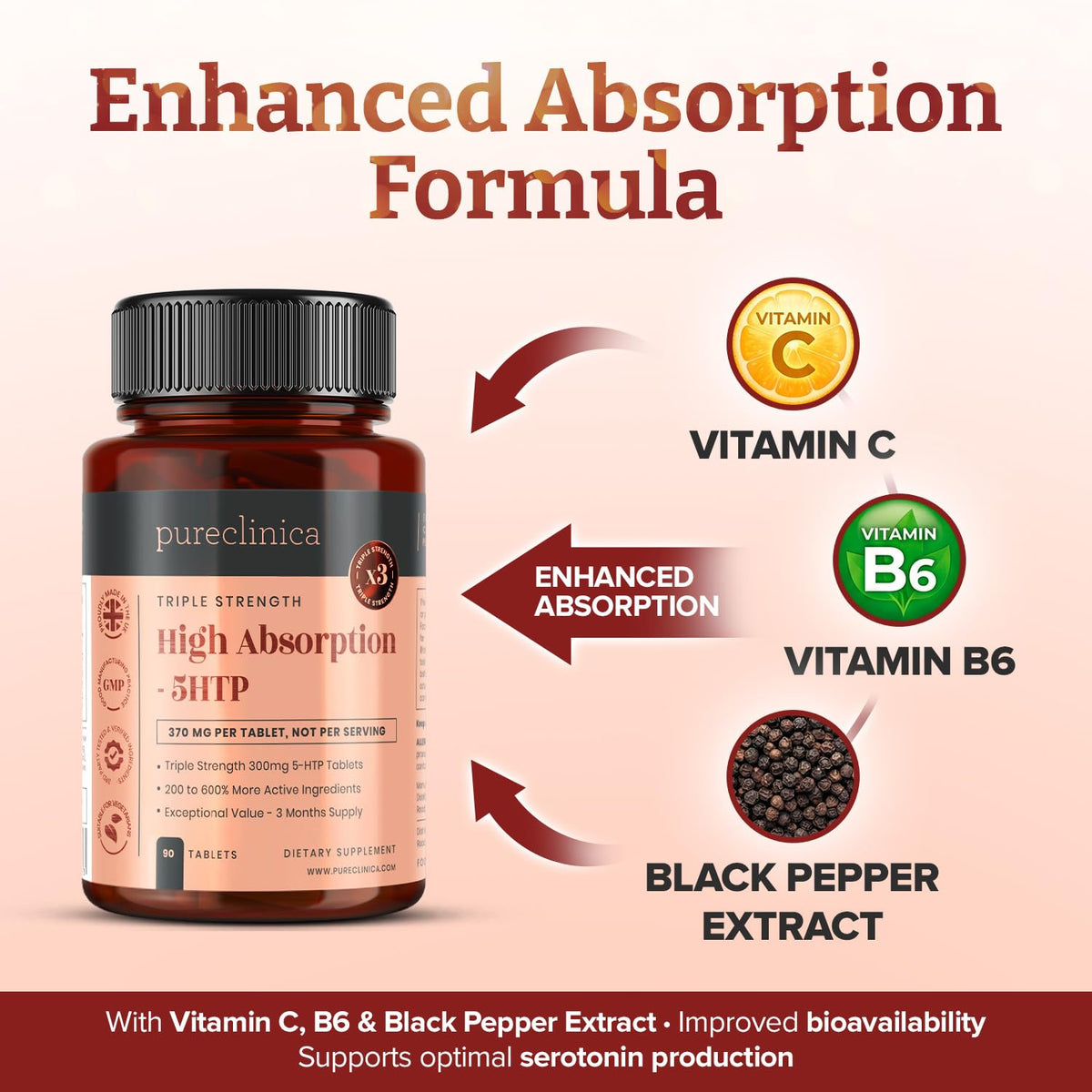 5HTP for better sleep quality