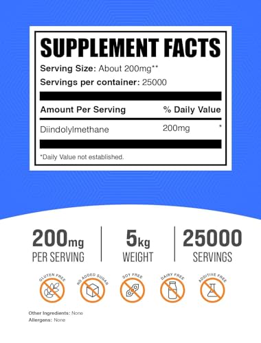 5kg DIM powder for long-lasting supply
