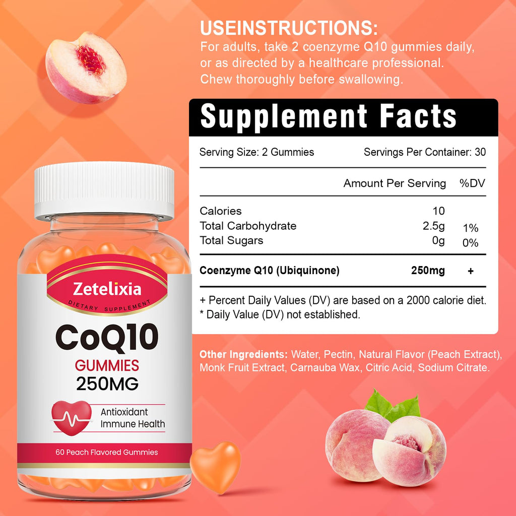 5x better absorption coq10