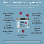 6-day supply of Chewsy vitamins