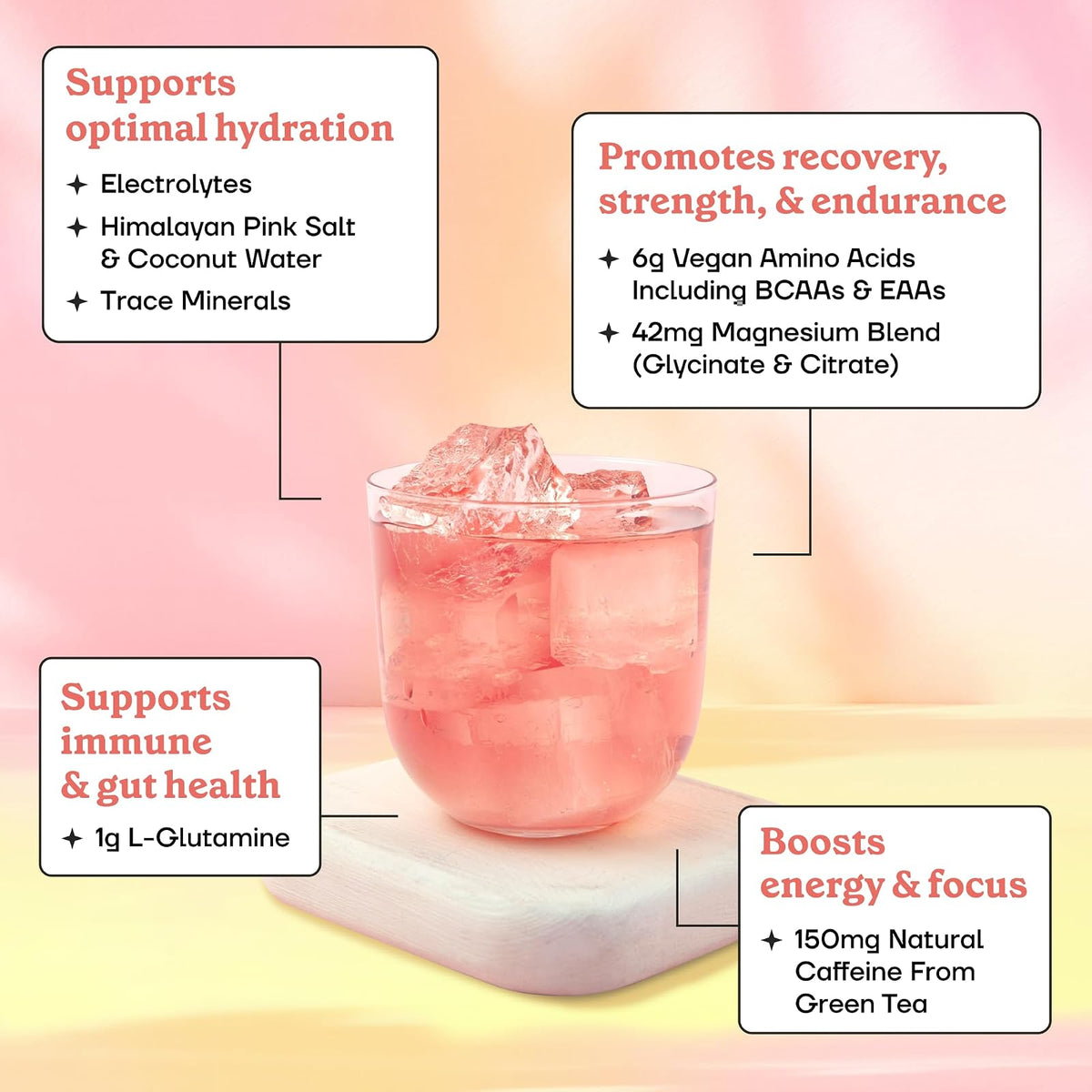 6 g amino acids for recovery