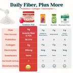 6-in-1 fiber blend for gut