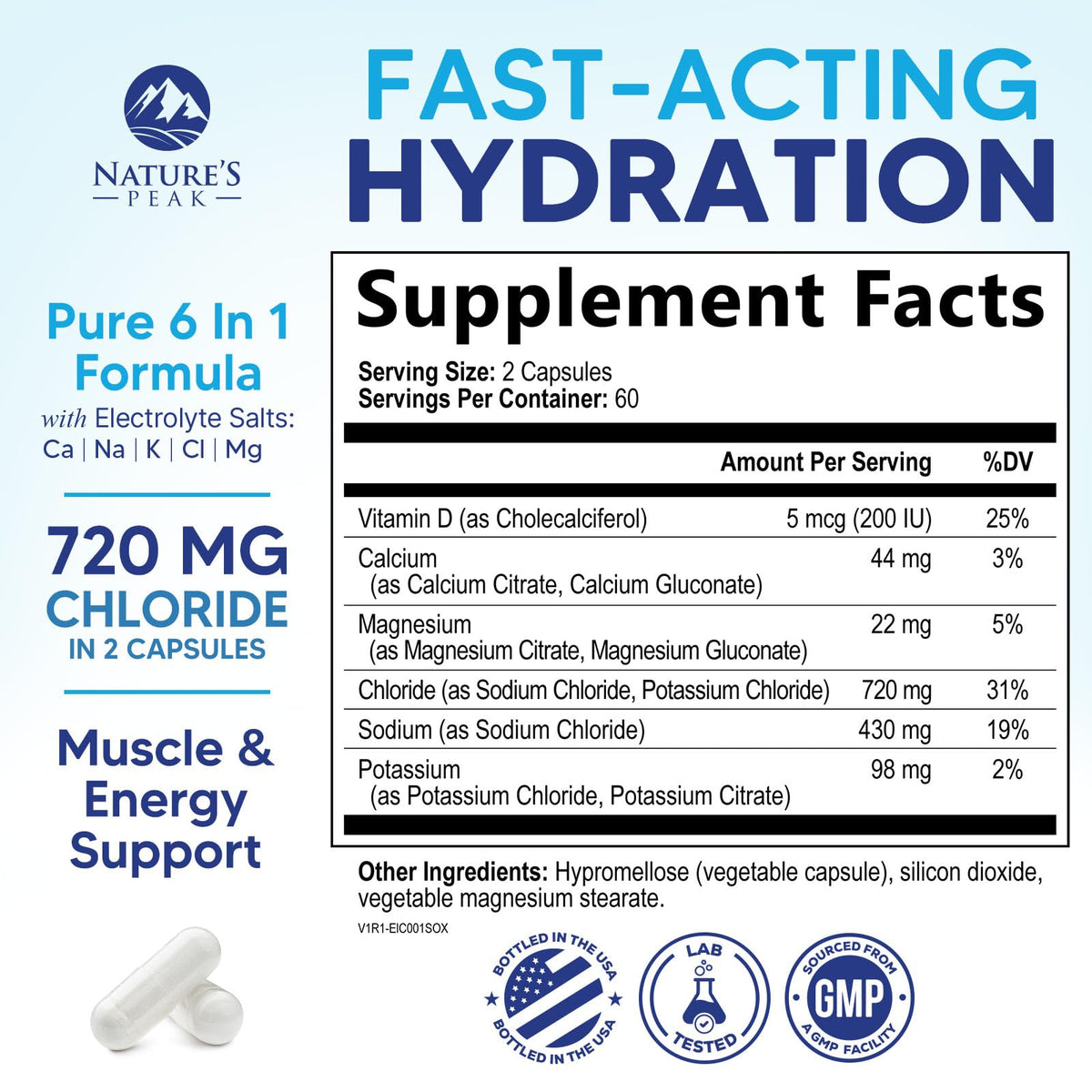 6-in-1 hydration complex for athletes