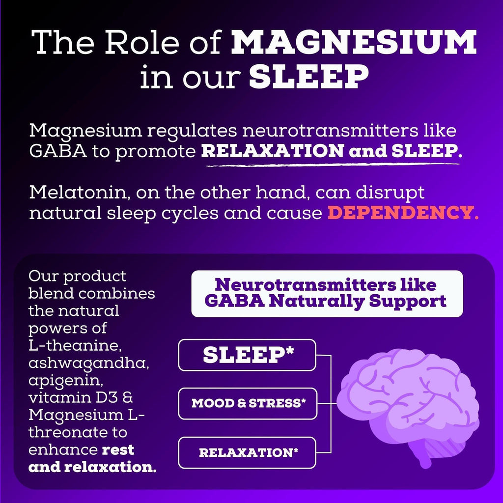 6-in-1 magnesium and herbal blend