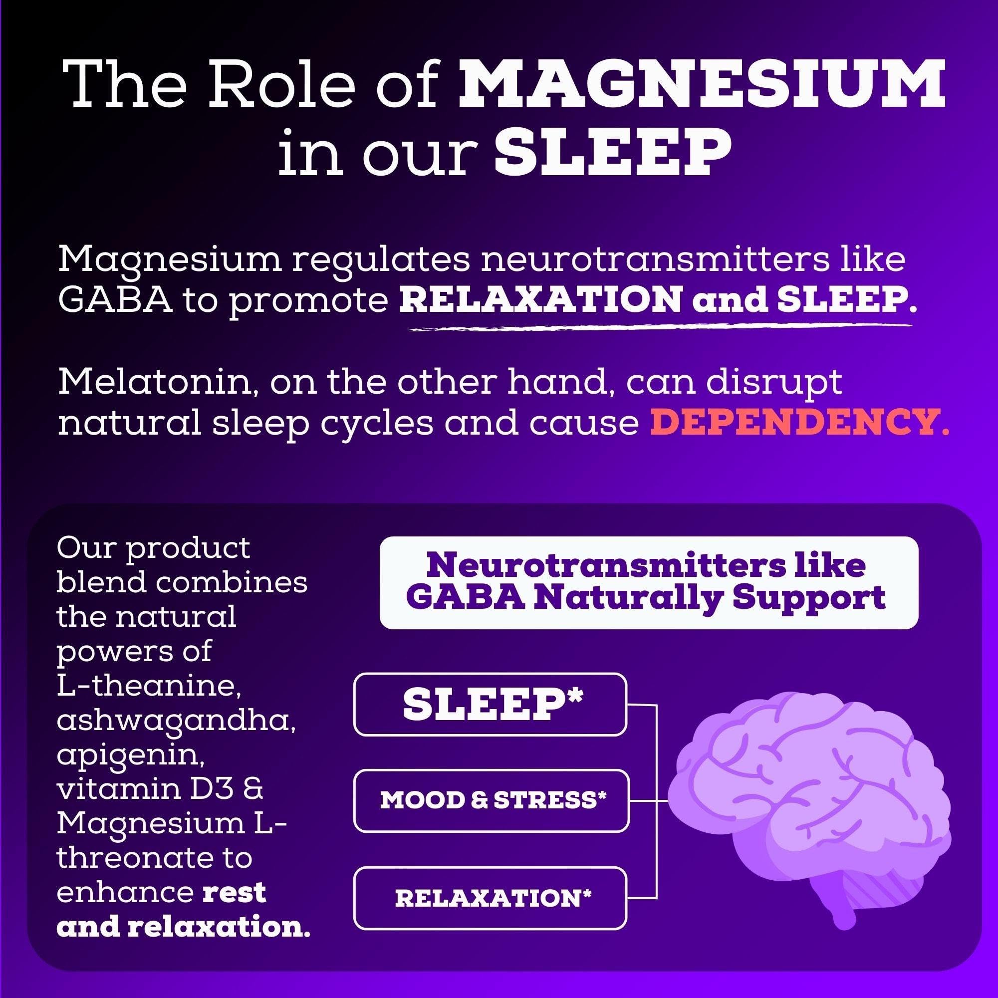6-in-1 magnesium and herbal blend